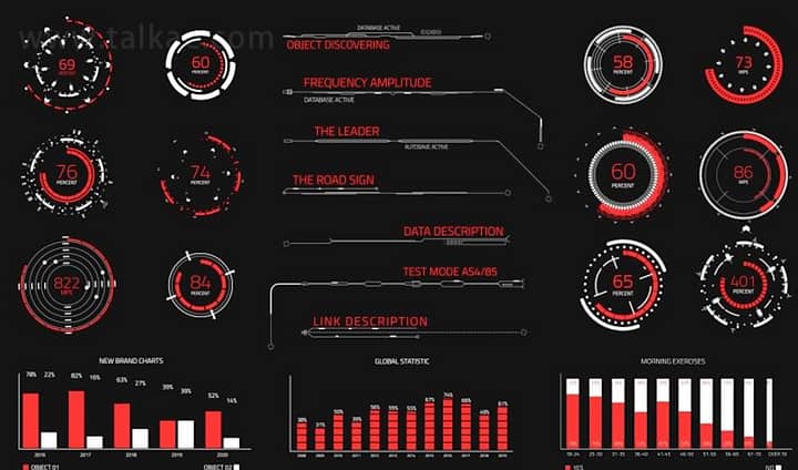 PR模板-Techno Infographics 56个科技感HUD信息图表预设动画-韬客AE